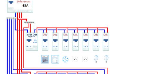 Comment Quilibrer Un Tableau Lectrique Triphas Schema Electrique