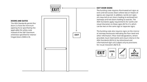 New York City Building Code Upcodes Image To U