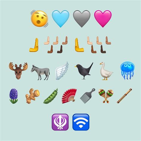 Emojipedia On Twitter Ios Is Out Now Bringing New Emojis Such