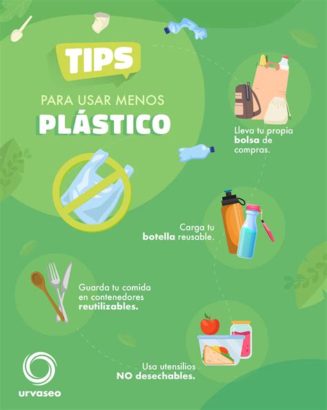 Tips para usar menos plástico URVASEO