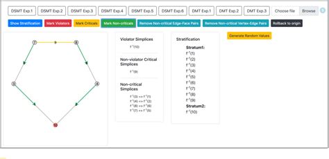 figure 2 from visual demo of discrete stratified morse theory semantic scholar