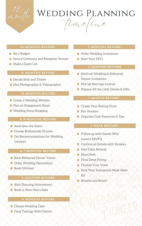 Wedding Timeline Checklist Photos The Best Porn Website