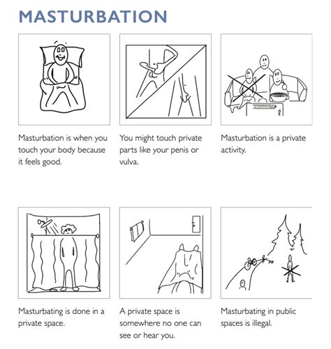 Addressing Masturbation In The Classroom Mad Hatter Wellness