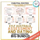 NEW 2023 EYLF 2 0 Practices Early Years Framework Neutral Poster Set