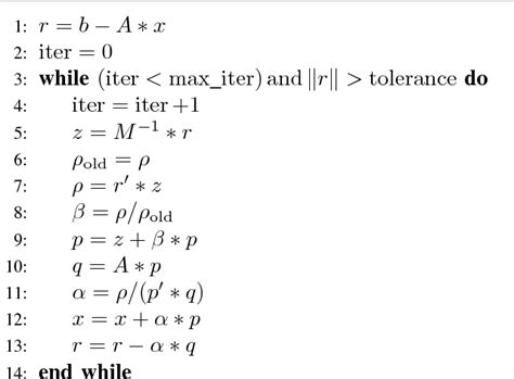 figure 1 from error checking and snapshot based recovery in a preconditioned conjugate gradient