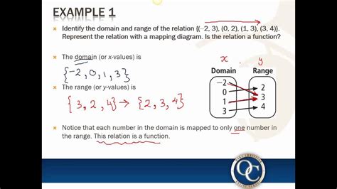 Find The Domain And Range Of A Relation YouTube