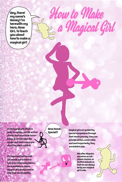 A Pink Poster With The Words How To Make A Magic Girl