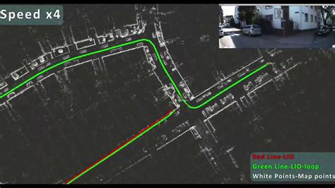 thesis video lidar inertial slam with loop closure in kitti dataset youtube