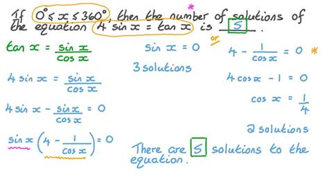 Lesson Solving A Trigonometric Equation Nagwa