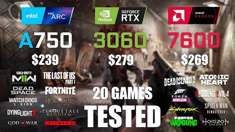 ARC A750 8GB Vs RTX 3060 12GB Vs RX 7600 8GB R9 7950X3D 1080p
