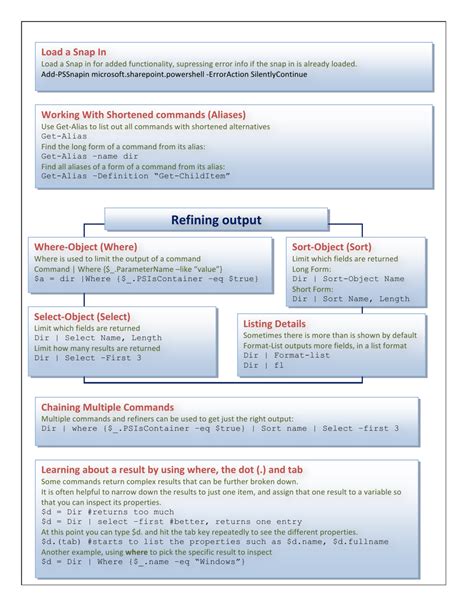 powershell cheat sheet left download printable pdf templateroller