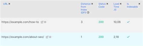 analyzing javascript load time key metrics for website performance