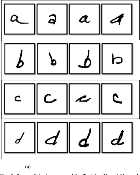 handwritten character recognition using deep learning semantic scholar