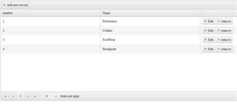 kendo ui web api entity framework