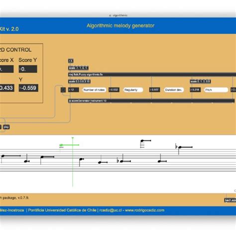 input and output variables for algorithmic composition example download scientific diagram