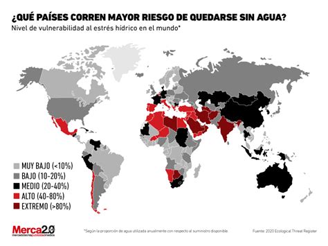 Which Countries Are Most At Risk Of Running Out Of Water Bullfrag