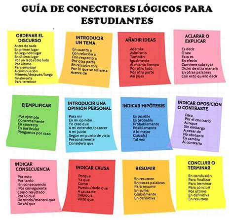 Guía de conectores lógicos para estudiantes