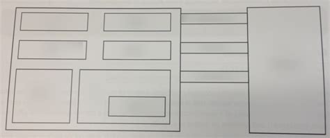 computer science chapter 1 hardware set 1 von neumann architecture diagram diagram quizlet
