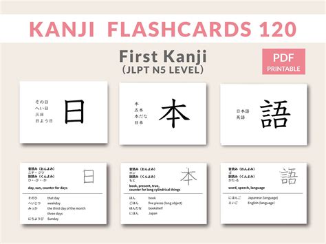 Japanese Kanji Flashcards For Beginners Jlpt N Level Learn Japanese