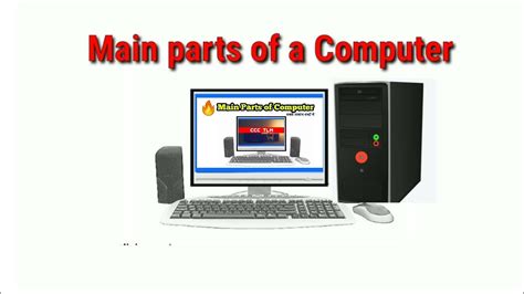 main parts of computer cbse computer class computer fundamental computer basic knowledge youtube