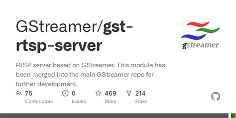 How To Add Audio To Gstreamer Pipeline For Rtsp Streaming Jetson Tx