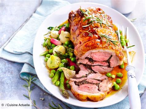 Selle d agneau à la provençale en vidéo Cuisine Actuelle