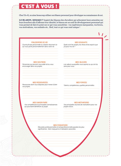 Mieux se connaître et développer sa confiance en soi YA K