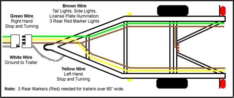5 Wire Trailer Wiring Diagram Troubleshooting