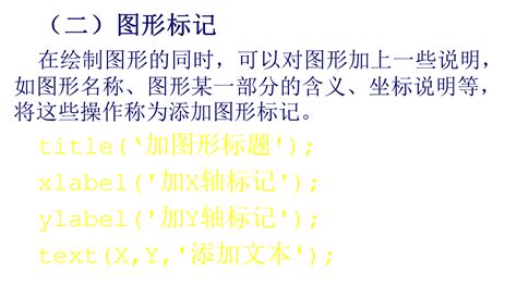 matlab绘图 matlab画浮点型的图 csdn博客