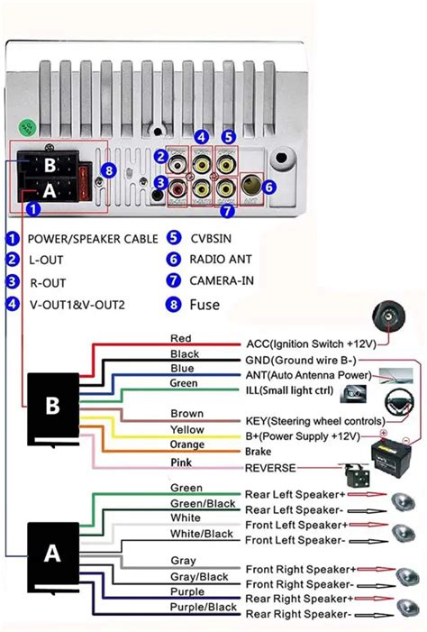 Chinese Android Car Stereo Wiring Diagrams Atoto Camecho Hikity