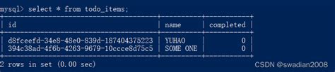 docker 快速上手学习入门教程 docker菜鸟教程 csdn博客