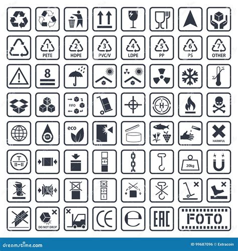 Packaging Symbols Explained