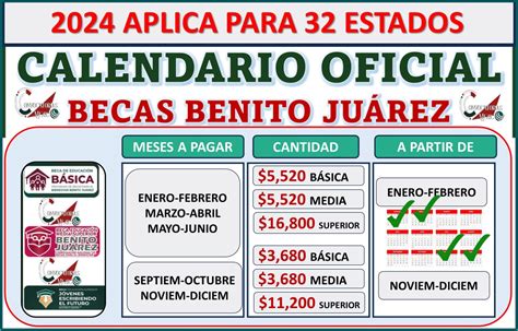 Calendario De Pago De Las Becas Benito Ju Rez Diciembre