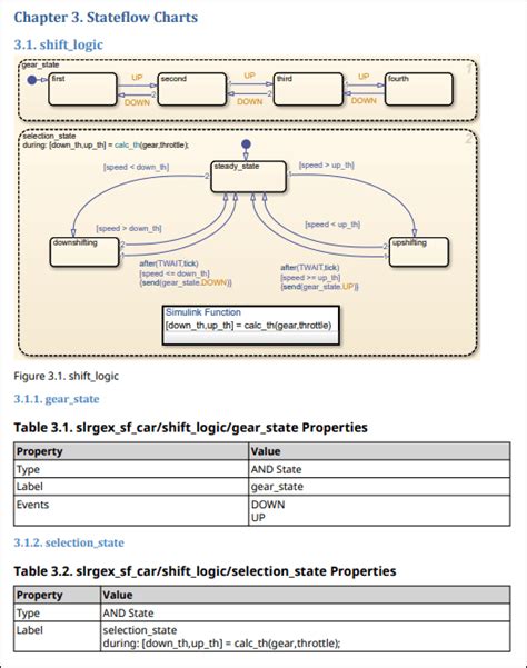 create simulink report generator reports matlab and simulink mathworks deutschland