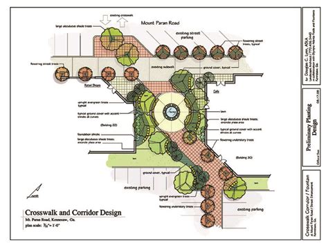 Unveiling The Art Of Schematic Diagrams In Landscape Architecture