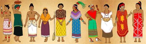 Cual Era La Vestimenta De Los Mayas Actualidad Viajes
