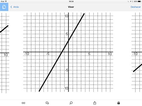 Matching Graphs To Equations