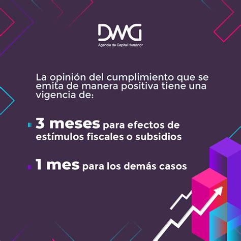 Nueva opinión del cumplimiento Formato 32 D DMG Agencia de Capital