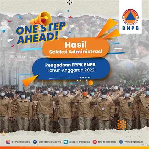 BNPB Indonesia On Twitter Halo SahabatTangguh Mana Suaranya Yang