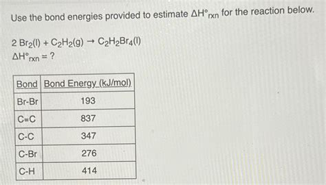 Solved Use the bond energies provided to estimate ΔH rxn Chegg