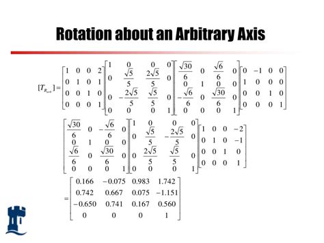 ppt 3d coordinate systems powerpoint presentation free download id 816216