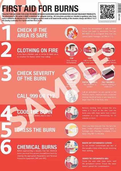 First Aid For Burns Poster Ubicaciondepersonas Cdmx Gob Mx