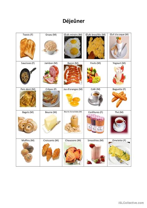 Dictionnaire visuel déjeûner diction Français FLE fiches pedagogiques