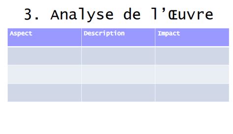 Résumé scène par scène de Cyrano de Bergerac