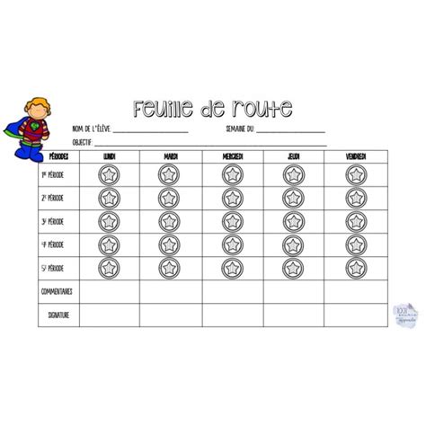 Feuilles De Route Comportement