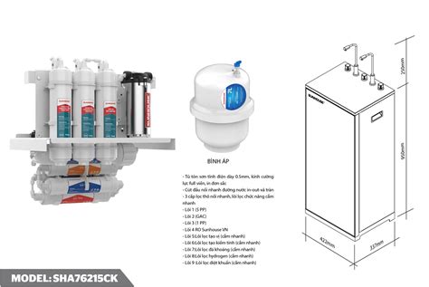 Máy lọc nước R O nóng lạnh SUNHOUSE SHA76215CK