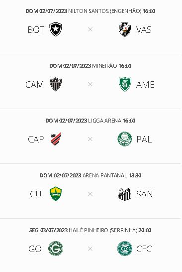 Tabela atualizada da Série A após os jogos deste sábado 01 da 13ª rodada