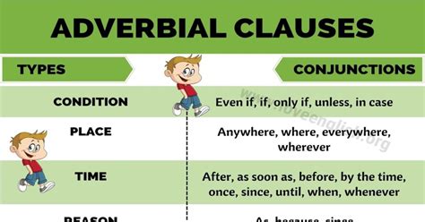 Examples Of Adverbial Clauses Of Purpose Printable Templates Free
