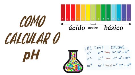 Como calcular o pH de uma solução YouTube