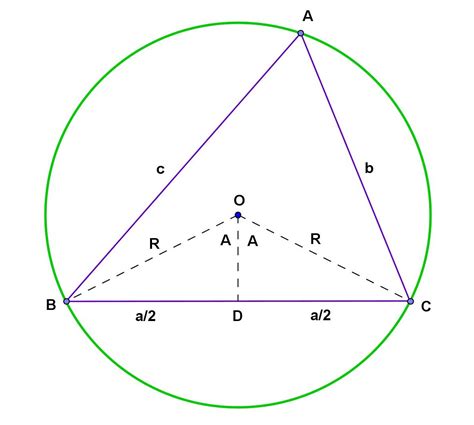 math principles triangle inscribed circle problem